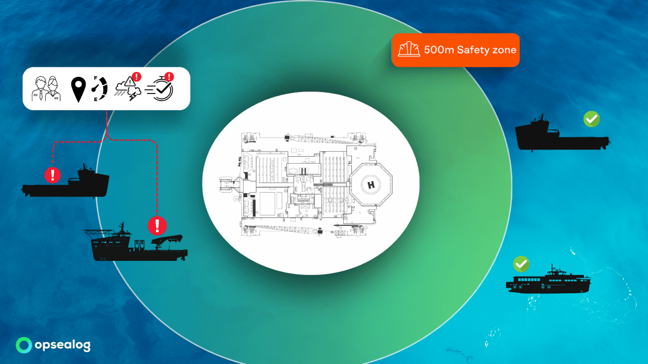 How Data Can Improve Offshore Safety - Opsealog