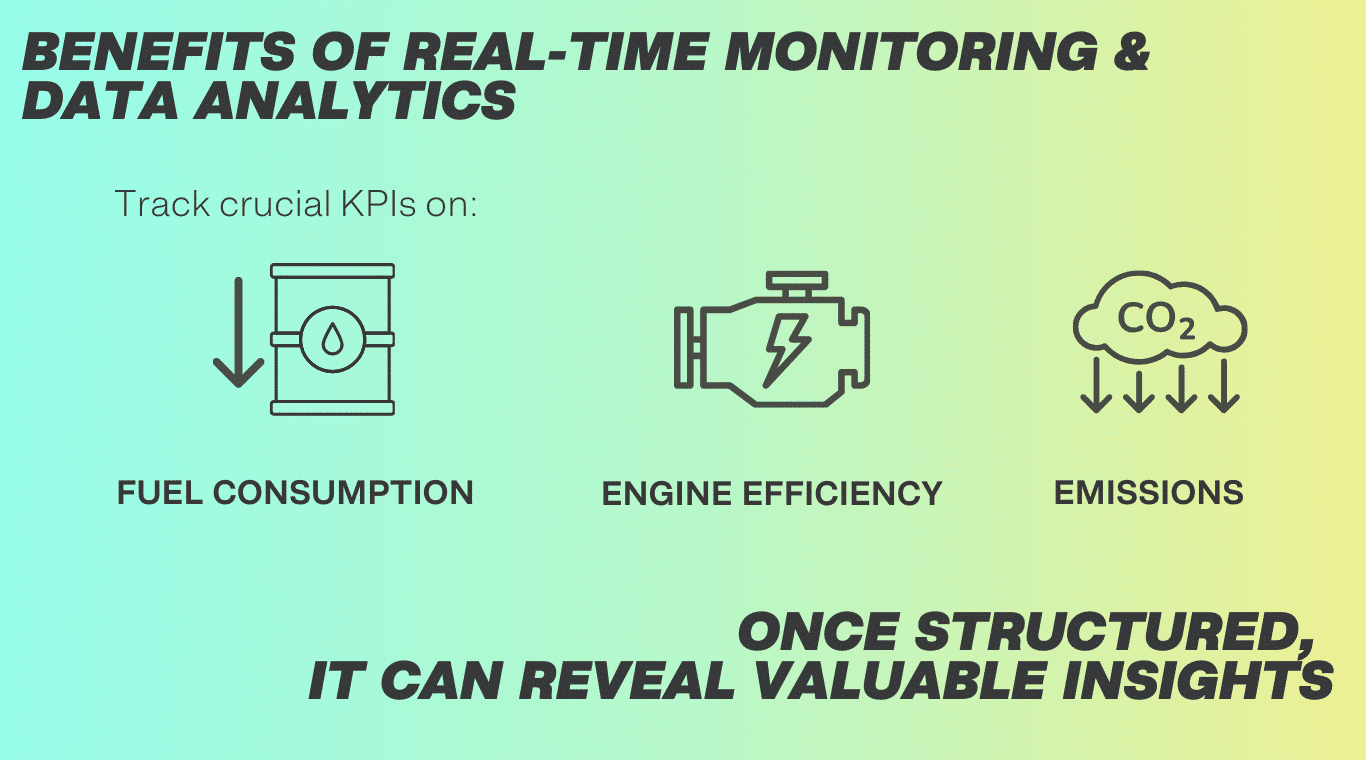 Turning Data into Operational and Commercial Advantage - Opsealog